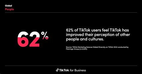 TikTok Insights Research Tool Learning And Resources