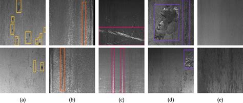 Dataset Samples For Each Class A Pitted Surface B Crazing C Download Scientific Diagram