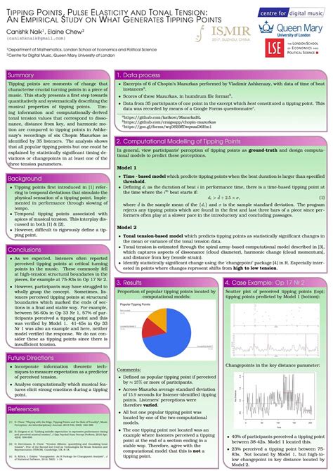 The Tipping Point Analysis The Tipping Point Introduction Summary Analysis From LitCharts