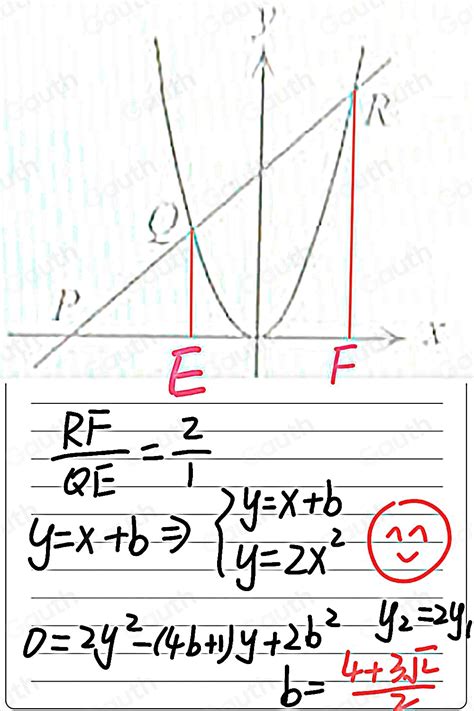 Solved A Line With Slope 1 Passes Through Point P On The Negative X Axis And Intersects The
