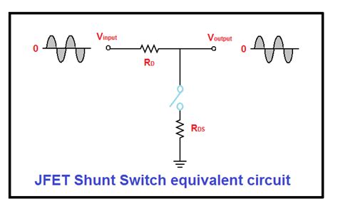 Draw A Jfet Shunt Switch And A Jfet Series Switch Explain H Quizlet