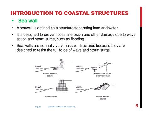 Chapter 5 Coastal Structures Pdf