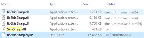 Can We Reduce The Size Of Skiasharp Dlls I Just Install Skiasharp And Implemented Basic Resize