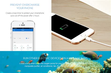 Sonoff S20 Wifi Smart Switch Socket Gearvita