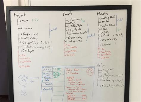 Img1046jpeg Blue Lemon Bits