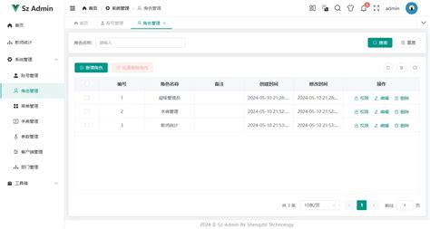 Github Feiyuchuixuesz Admin Sz Admin 的前端仓库，vue3 Typescript Vite5。