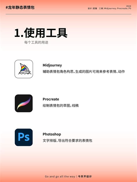表情包教程｜使用aigc设计表情包无敌招财大猫咪 站酷zcool