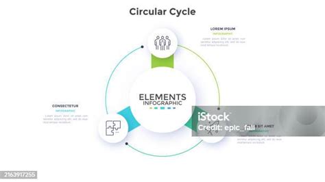 중심 주위에 배치된 3개의 원형 요소가 있는 원형 다이어그램 순환적 비즈니스 프로세스의 3단계 개념 최소한의 인포그래픽 디자인 템플릿 전략적 계획을 위한 현대 평면 벡터