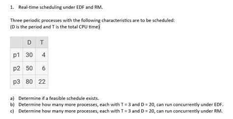 solved real time scheduling under edf and rm three periodic