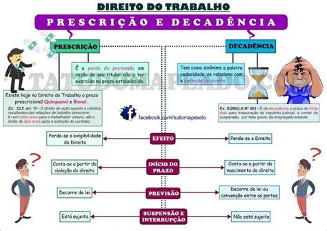 Como Copiar Dados Para O Word Artofit