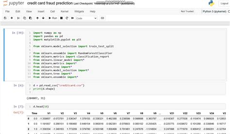 Internship Dataanalysis Achievementunlocked Codsoft Tharun Y