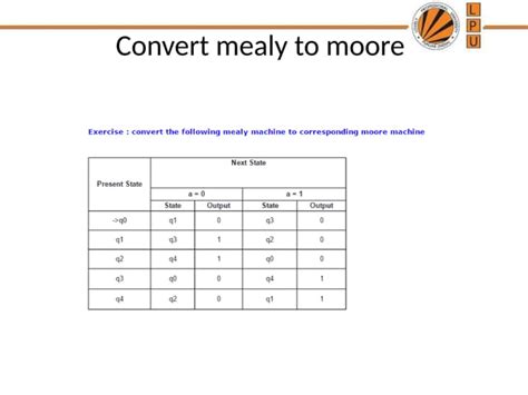 CSE Automata Questions For Practice PPTX