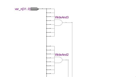 параметризация в Verilog Языки проектирования на ПЛИС Fpga Форум