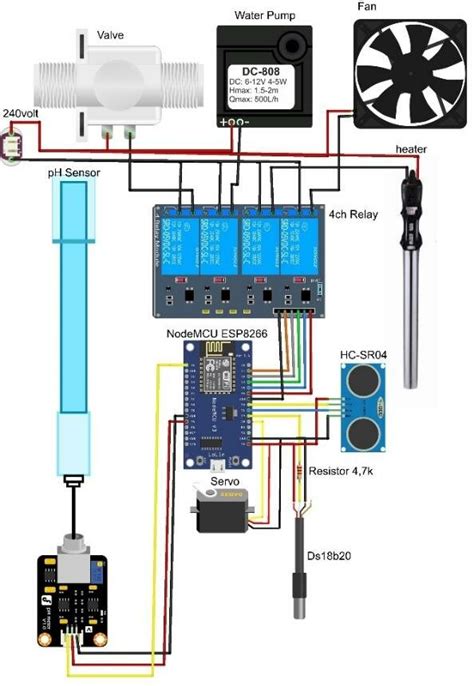 Hardware Circuit Schema Download Scientific Diagram