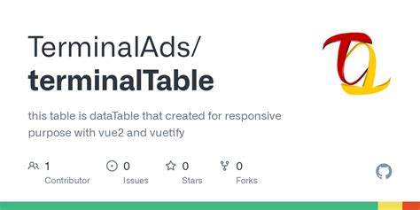 Github Terminaladsterminaltable This Table Is Datatable That Created For Responsive Purpose