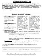 The Treaty Of Versailles Impact On Germany And The League Of Course Hero