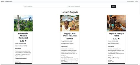 Django Crowdfunding Web App مستقل