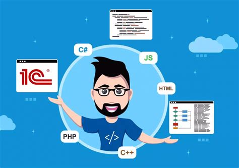 Custom Software Development In Bangladesh GCTL Infosys