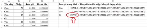 Tìm hiểu về lỗi DIV trong Excel và cách khắc phục Học Excel Online Miễn Phí