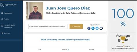 juan quero diaz on linkedin 🎉 🎉 data science bootcamp with hyperiondev completed 🎉 🎉 i m very…