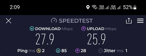What Is Ping Latency Lag And Jitter All Explained
