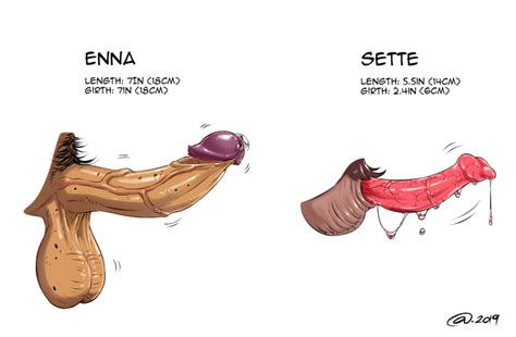 Rule 34 2futas Atsign Animal Genitalia Artist Name Balls Ballsack