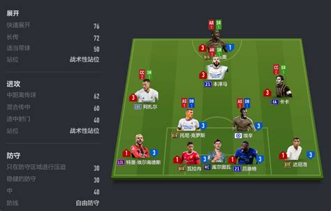实用教学系列 防守反击战术体系讲解 绿茵更衣室 Fifaol4官方论坛 Powered By Discuz