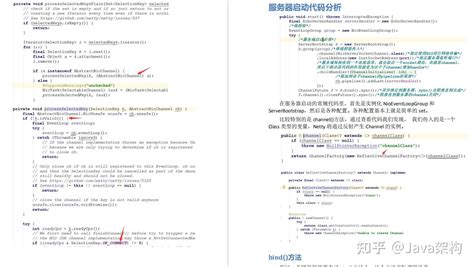大佬神创!必须是全网最全的netty核心原理手册 知乎 大佬神创!必须是全网最全的netty核心原理手册 知乎