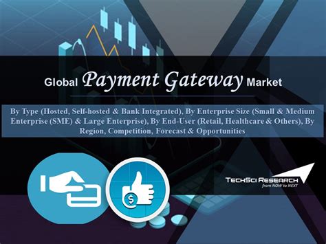 Hosted Payment Gateway Segment To Lead Global Payment Gateway Market Till 2024 Blog Market