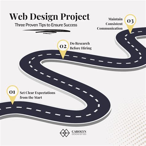 Three Proven Tips To Ensure Your Web Design Project Is A Success