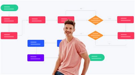 Create A Genogram Quickly With Edrawmax