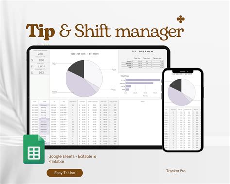 Tip Income Tracker Spreadsheet 2024 Tip Log Tip Shift Tracker Money