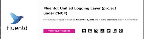 O11y Guide Keeping Your Cloud Native Observability Options Open