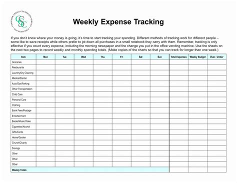 Printable Schedule C Worksheet