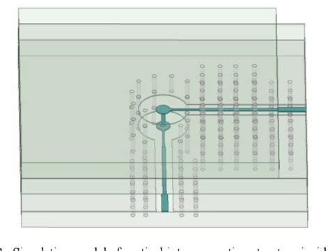 Figure 3 From Design Of Miniaturized Silicon Based Sip Tr Module