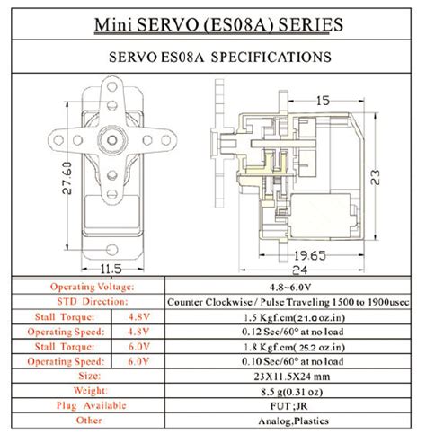 Programming Programming Arduino Forum