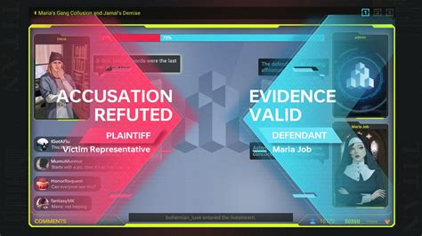 Cyber Manhunt 2 New World On Steam