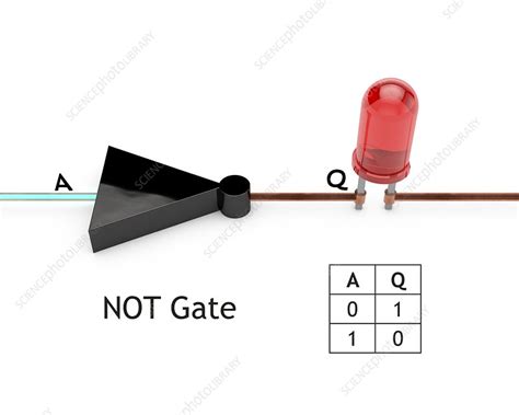 NOT Logic Gate Diagram Stock Image C Science Photo Library