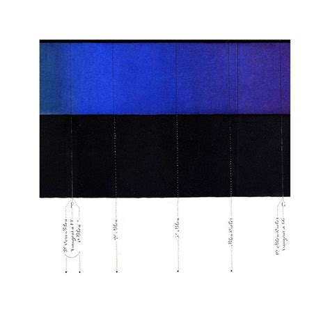 Color Spectrum Chart Color Spectrum Astronomy Stars Historical