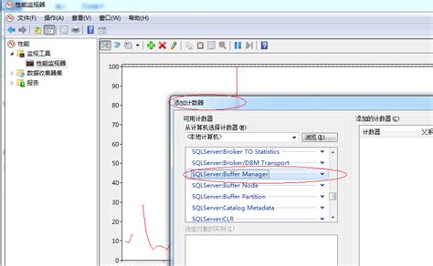 Sql Server 数据页缓冲区的内存瓶颈分析 Csdn博客