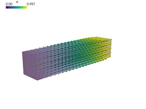 linear elasticity linear elastic tractions py — sfepy version 2023 1 documentation