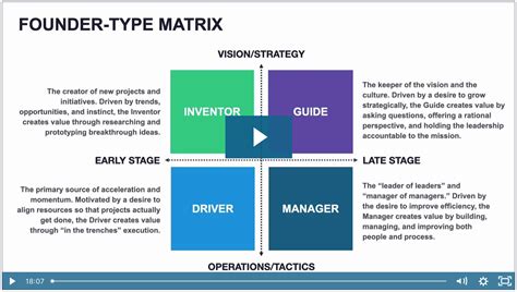 Scalable Operating System Part 2 Scalable Co