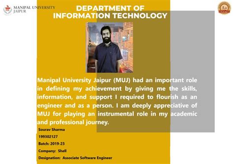 Manipal University Jaipur Manipal University Jaipur Quality Compliance