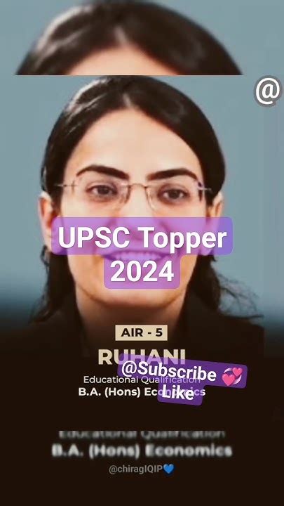 Upsc Topper 2024 Upsc Shorts Viral Trending Topper Youtube