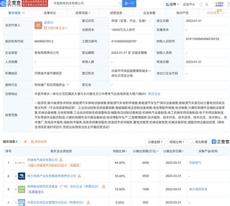 徐继换电科技有限公司成立 CarMeta