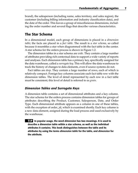 Vdocpubmastering Data Warehouse Aggregates Solutions For Star Schema