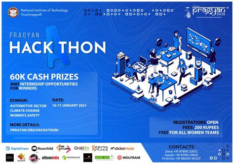 Sai Vignesh Posted On Linkedin