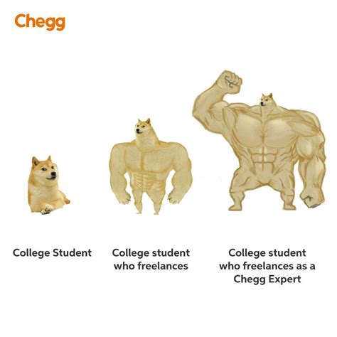 Divyanshu Anand Posted On Linkedin