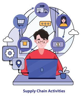 SAP SCM Certification Top 10 SAP Certifications CloudFoundation Blog