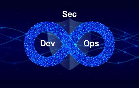 everything you need to know about generative ai in devsecops